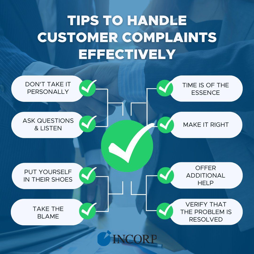 Handling Customer Complaints Effectively | InCorp
